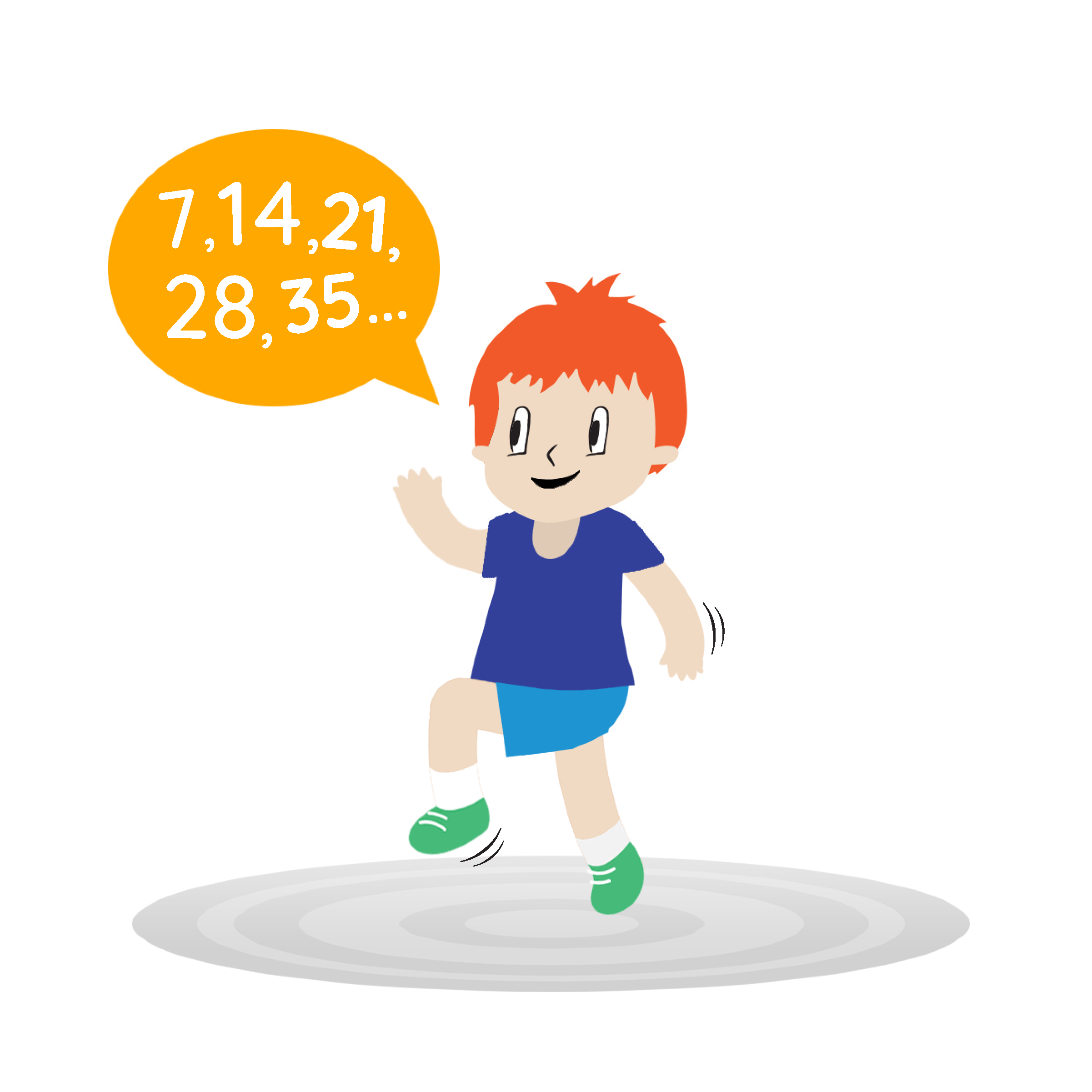 1.1 Multiple Steps To Success - Teach Active